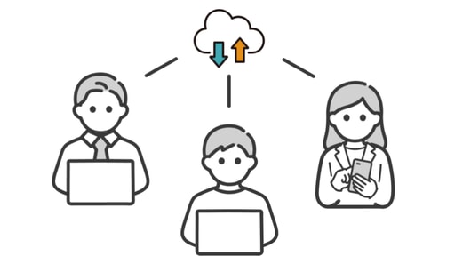 在庫管理をもっとラクに正確に｜クラウド在庫管理システムzaico